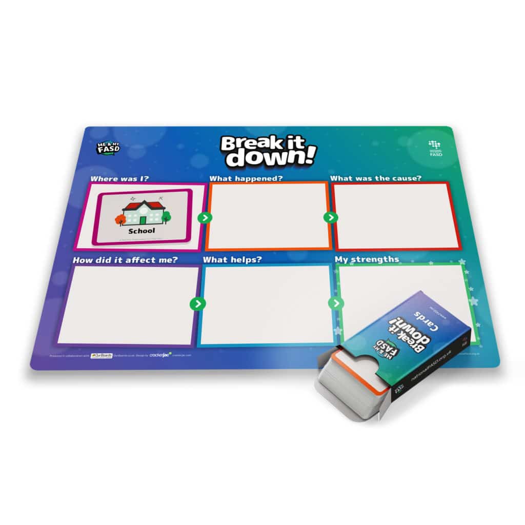 Break it Down Board and cards - National FASD